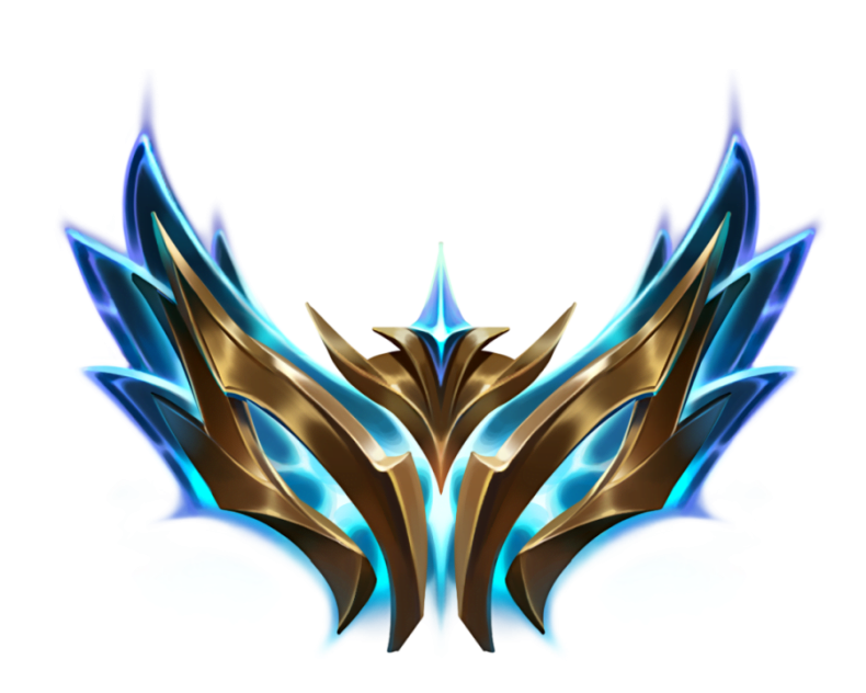 What Is My MMR? League of Legends MMR Checker